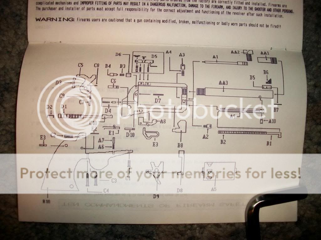 D-Max revolver history | RugerForum.com – Serving Ruger Owners Since 1999